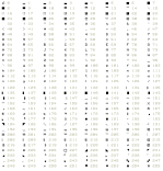 SuperBASIC - F256 Foenix