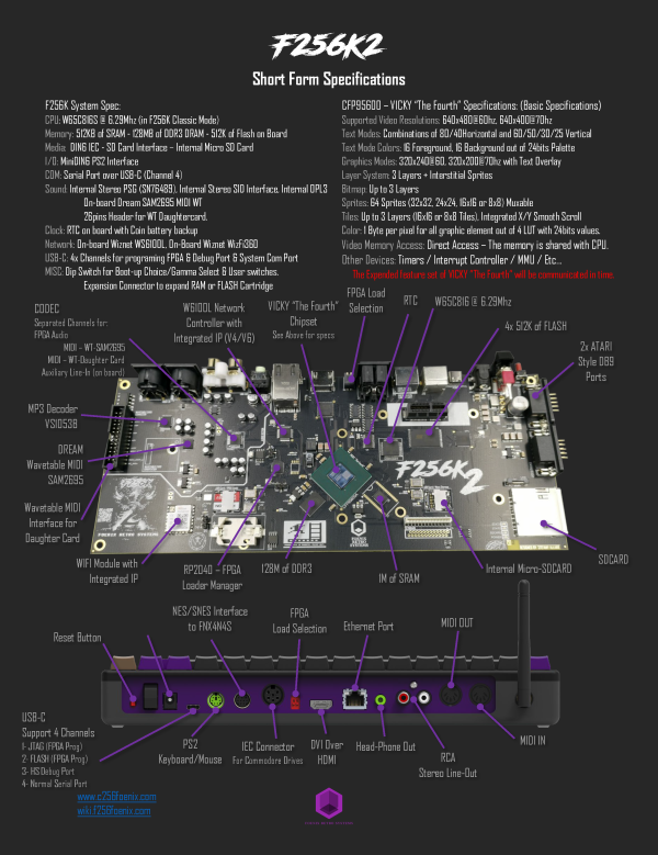Product Specifications - F256 Foenix